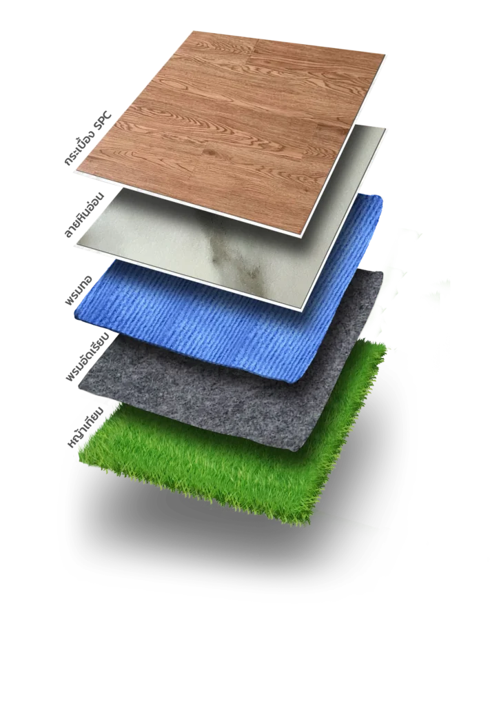 หน้าหลัก3 – Good Floors